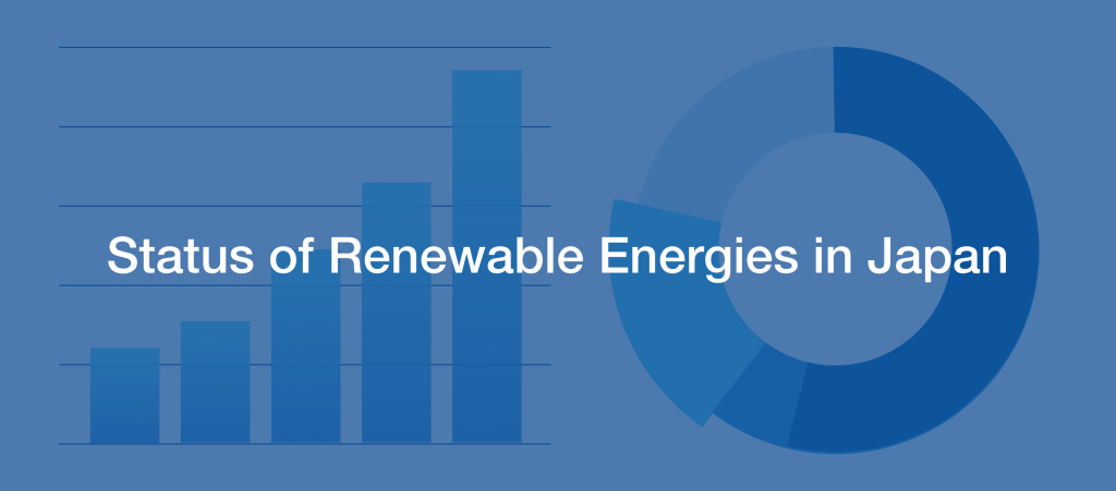 Status of Renewable Energies in Japan | Institute for Sustainable ...